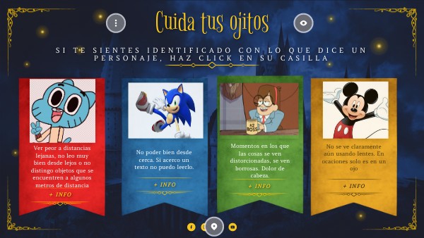 Tipos de enfermedades visuales