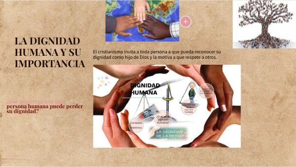 Presentación de IC | Genially