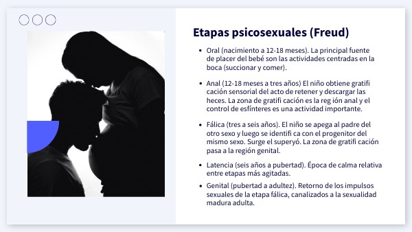 Etapas psicosexuales (Freud) | Genially