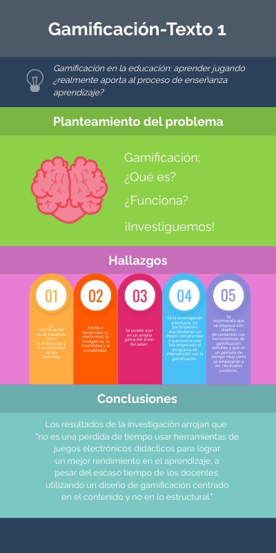 Gamificación-Texto 1 | Genially