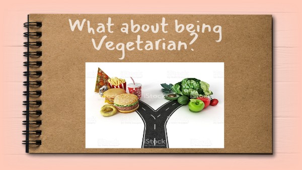 Vegetarianism | Genially