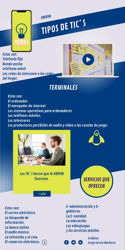 Tipos de TIC´s