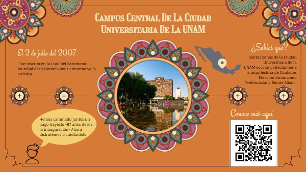 Cartel Patrimonio Cultural Genially