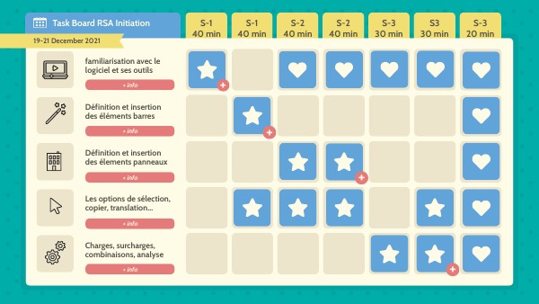 TASK BOARD | Genially
