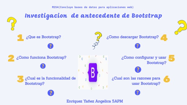 Investigación de antecedente de Bootstrap | Genially