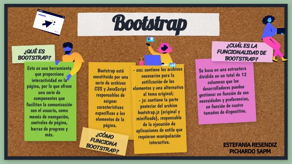 Bootstrap Estefania Resendiz Pichardo 5APM
