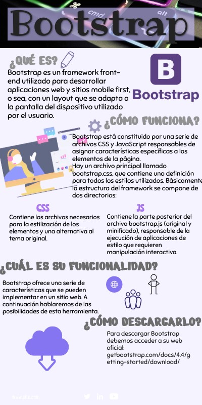 Bootstrap | Genially