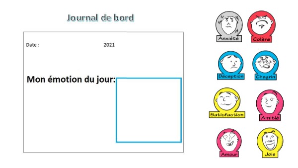 Journal des émotions