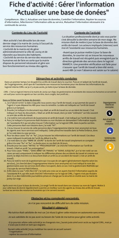 Gérer l'information | Genially