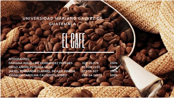 Infografía del Café | Genially