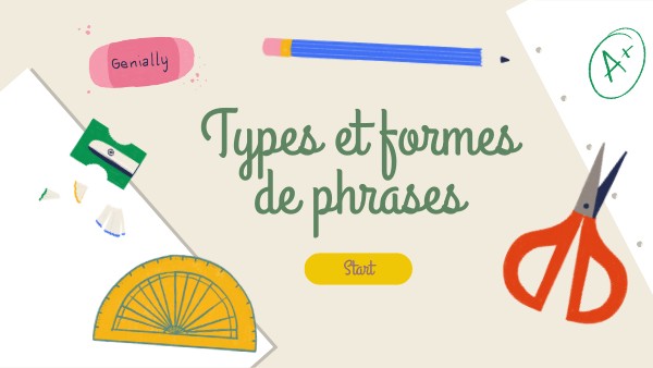 Types et formes de phrases - 6e | Genially