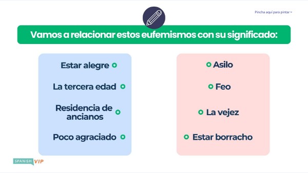 Los eufemismos I | Genially