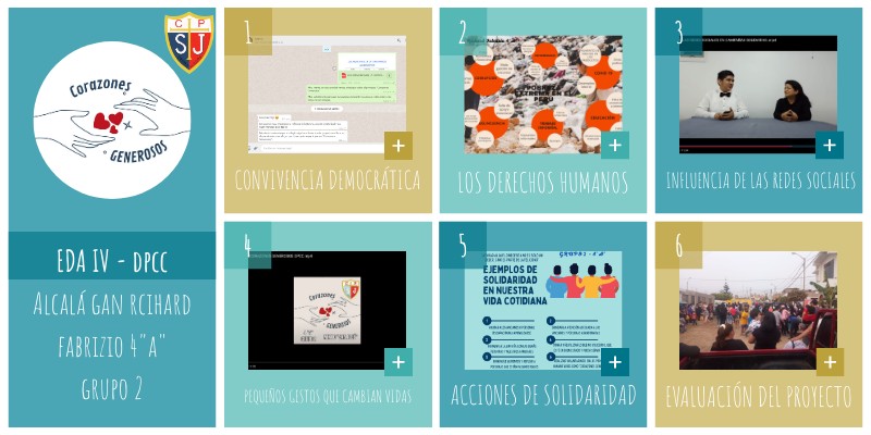 PRODUCTO FINAL DPCC | Genially