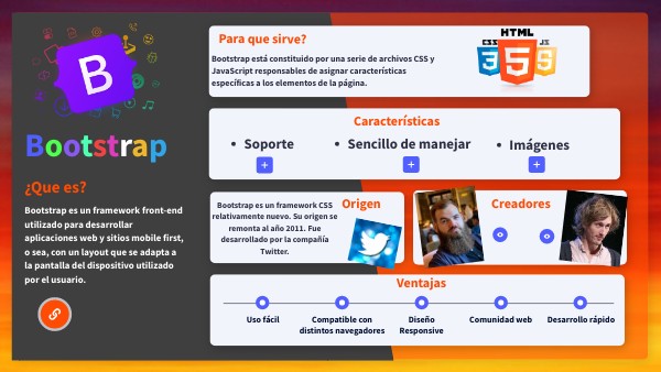 Infografia De Bootstrap | Genially
