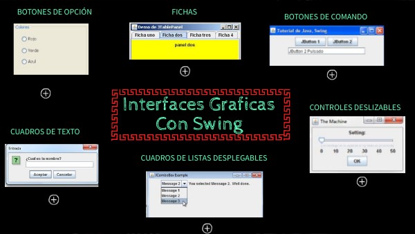 Interfaces Graficas Con Swing