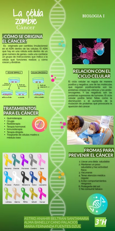 BIOLOGÍA Célula Zombie