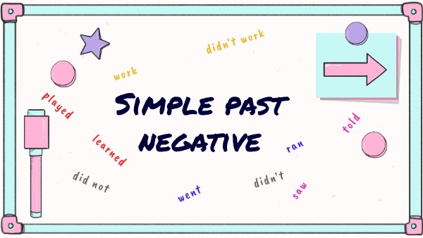 SIMPLE PAST NEGATIVE | Genially