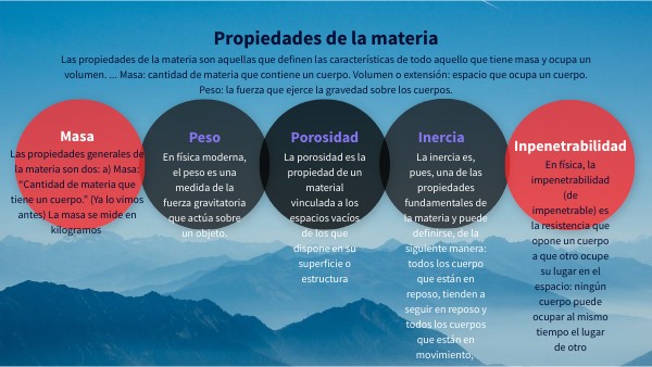 RESEÑA de estados de la materia | Genially