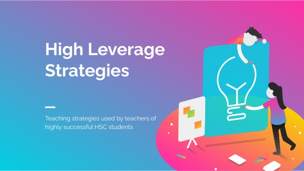 Higher Leverage Strategies | Genially