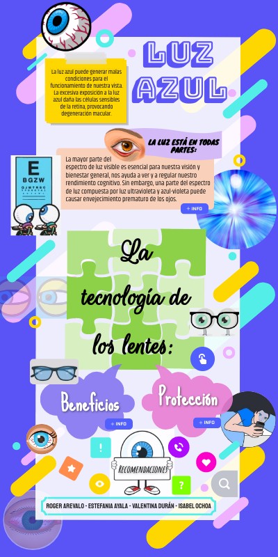 INFOGRAFIA LUZ AZUL | Genially