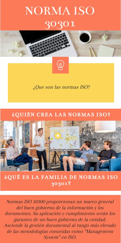 Norma ISO 30301