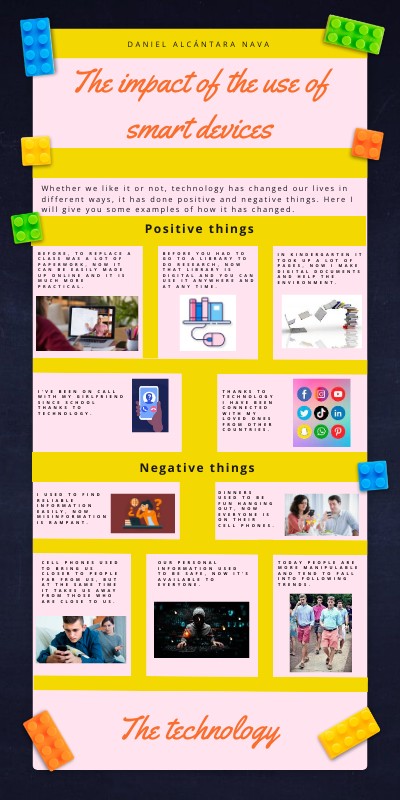 The technology in our lives | Genially