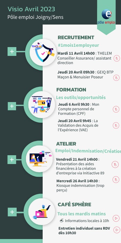 Visio du mois | Genially