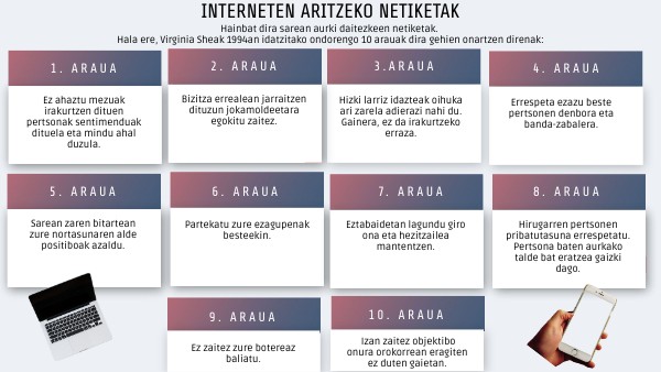 NETIKETAK - Beñat Igerabide