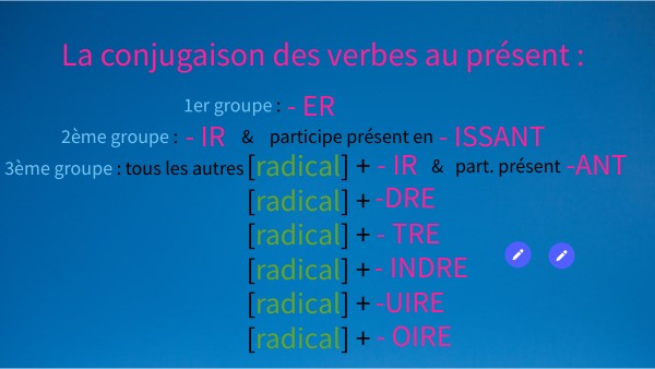 Verbes au présent
