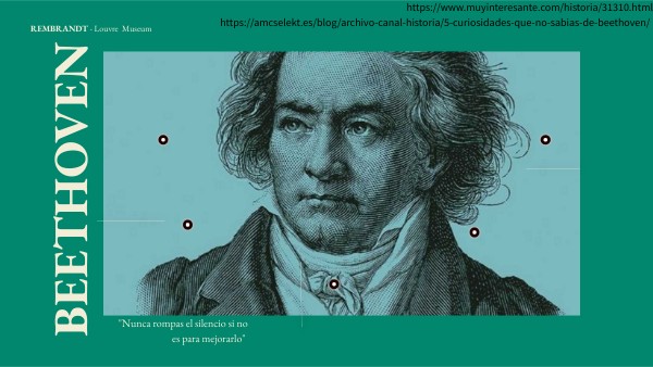 Presentación Beethoven | Genially