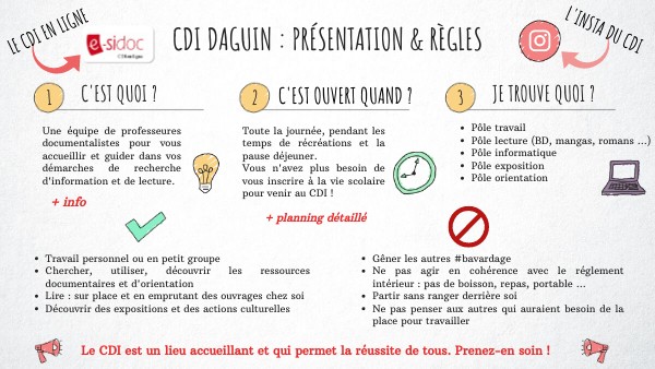 CDI règles | Genially