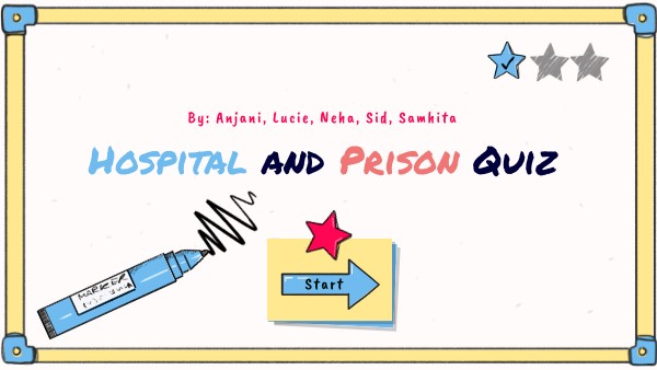 Prison and Hospital Reform US History | Genially