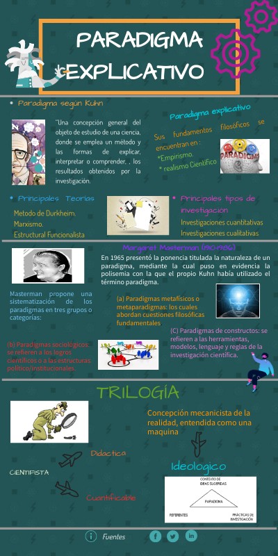 INFO EINSTEIN
