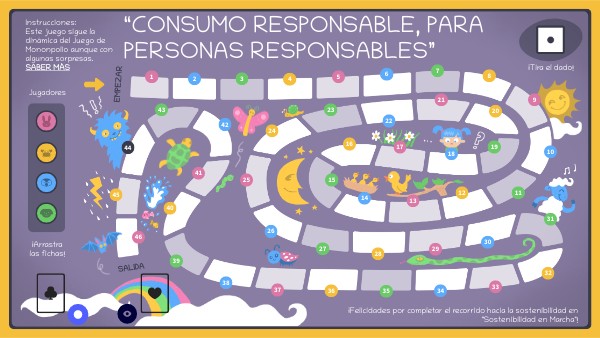 “Consumo responsable, para personas responsables” | Genially