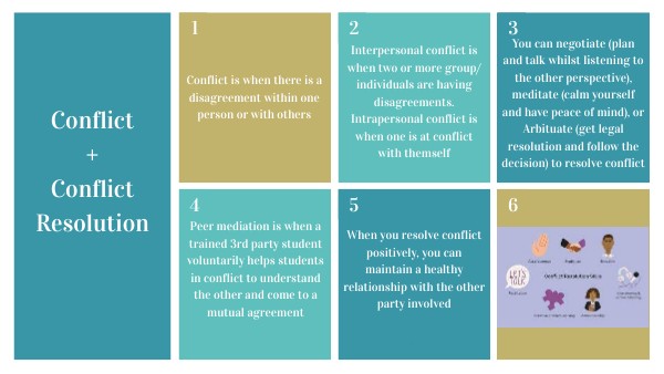 dont be a middle child and cause conflict