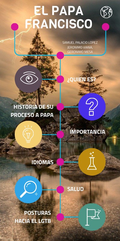 Papa francisco | Genially