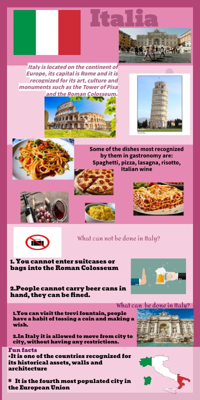 INFO ROSA | Genially