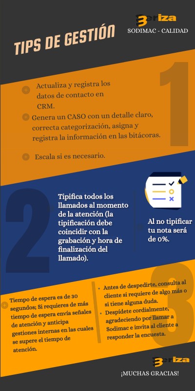 TIPS DE GESTIÓN | Genially