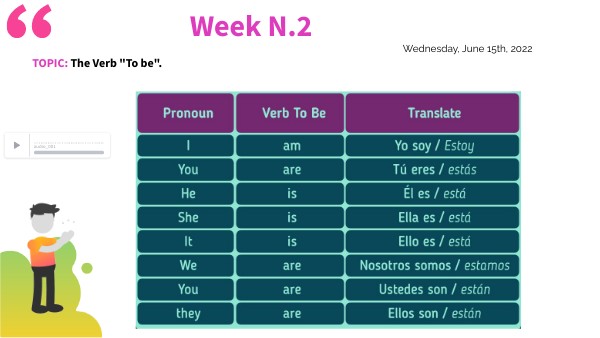 PROJECT 13&14 -4TH YEAR | Genially