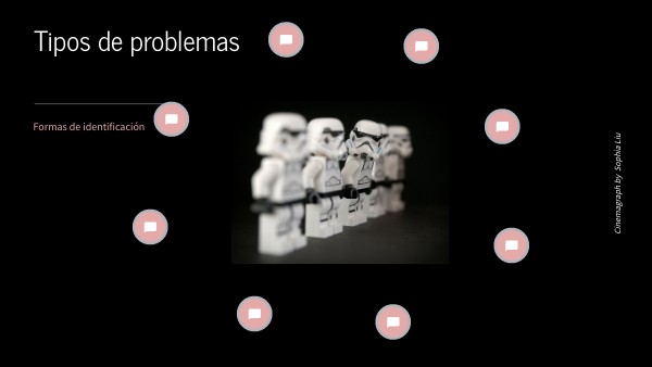 Tipos de problemas | Genially