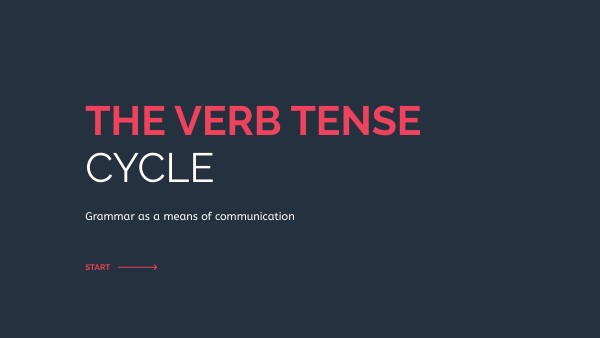 The verb tense cycle (module 9) | Genially