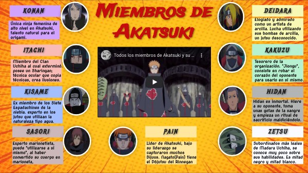 AKATSUKI