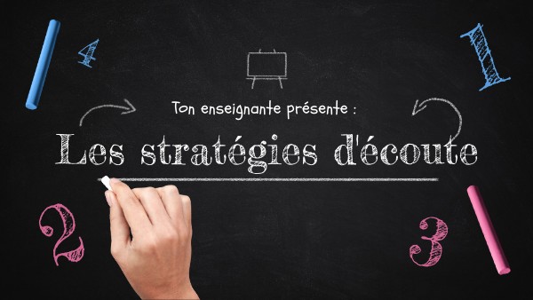 Les stratégies d'écoute | Genially