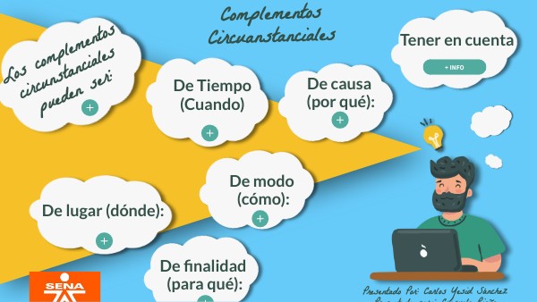 Complementos Circunstanciales