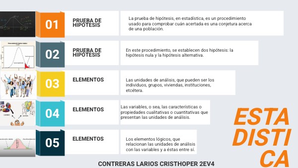 Ranking top 5 | Genially