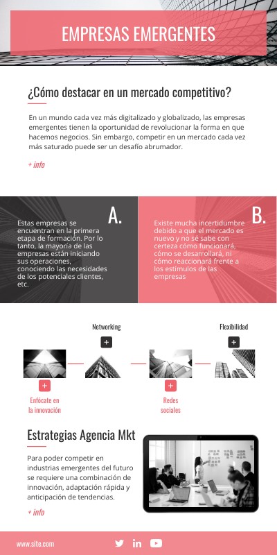 EMPRESAS EMERGENTES | Genially