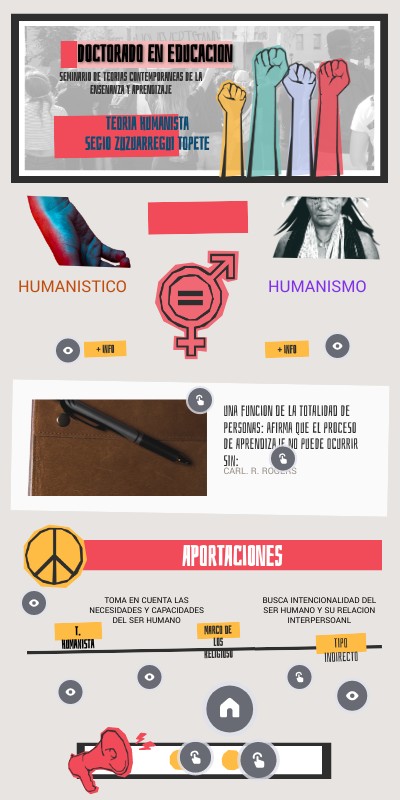 TEORIA HUMANISTA | Genially