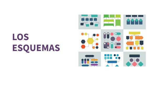 ESQUEMAS | Genially