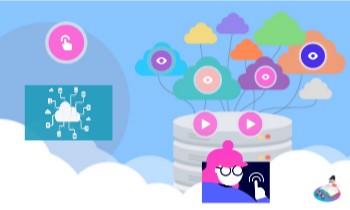 SOLE Y MOOCs | Genially