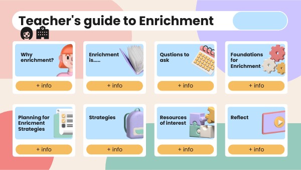 Teacher's guide to enrichment